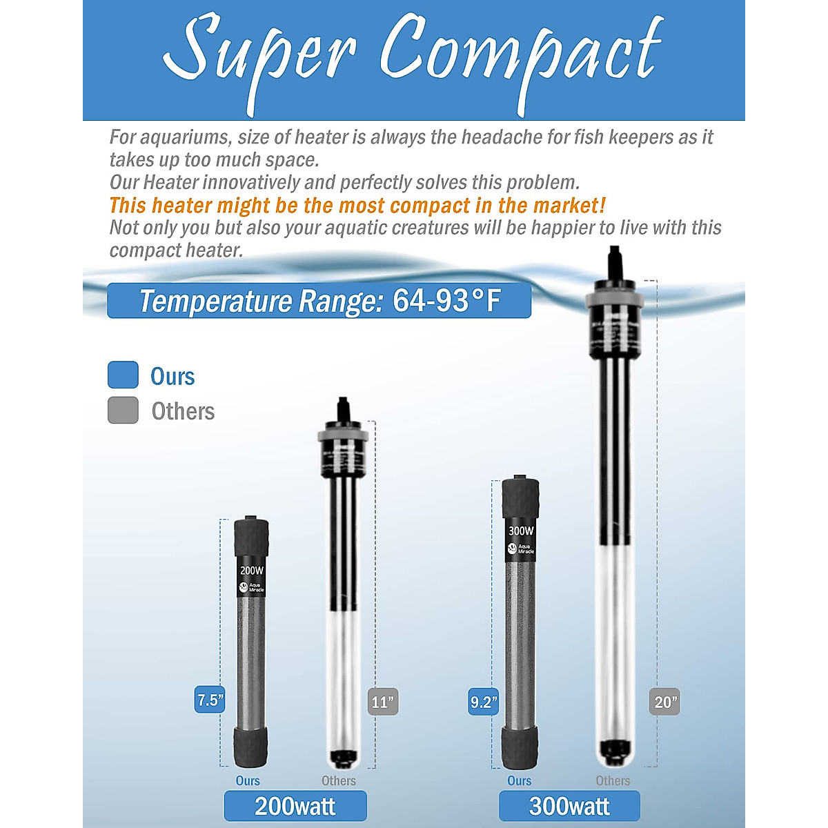 AquaMiracle Adjustable 200W Aquarium Heater Submersible Fish Tank Heater Super Short Aquarium Heater with LED Digital Display Thermostat, for Tanks 20-40 Gallons