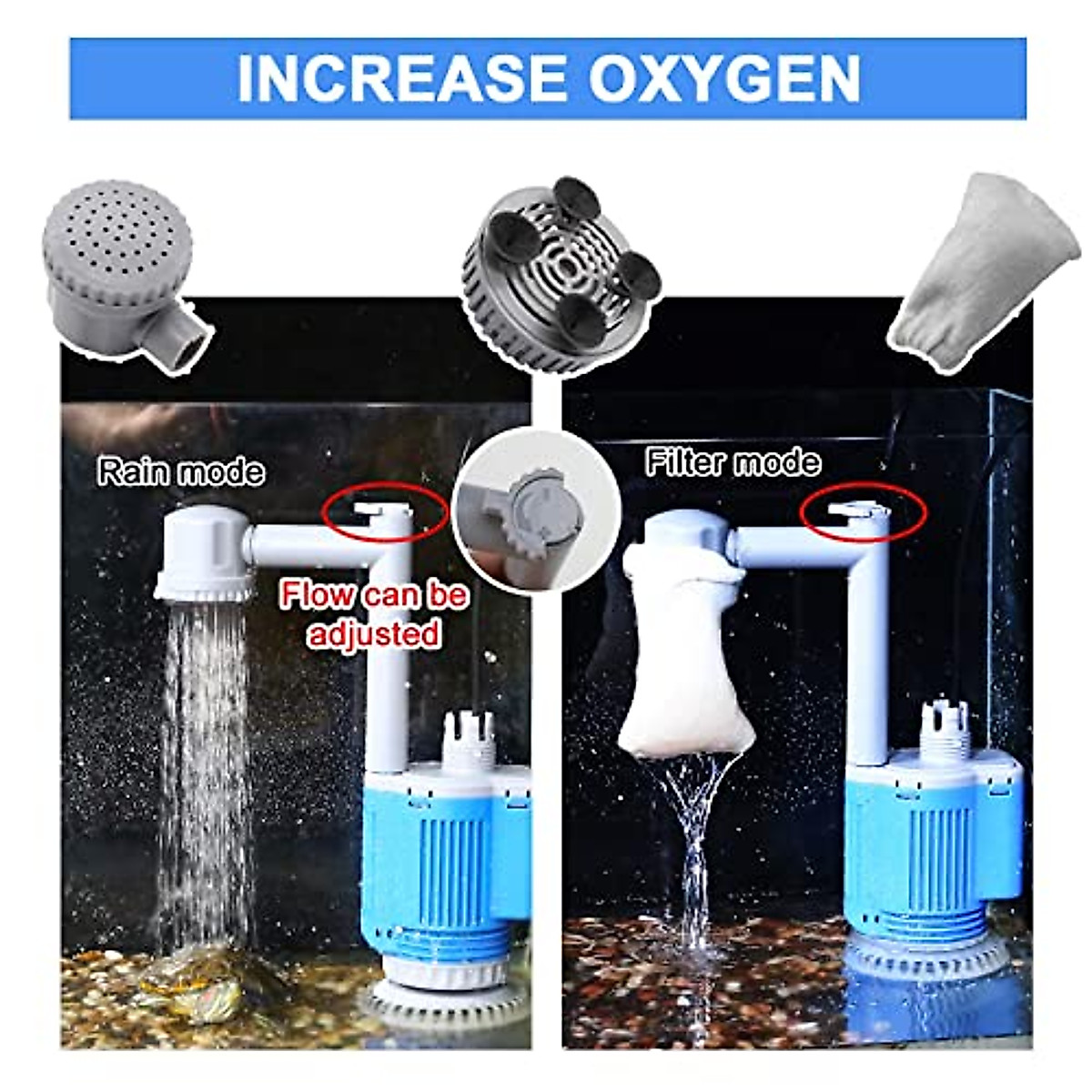 boxtech Upgraded Electric Aquarium Cleaner, 12V DC/28W Auto Fish Tank Gravel Cleaning kit 6 in 1 Change Water and Wash Sand Filter for Aquarium 10-200 Gallon