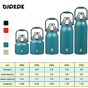 BJPKPK Insulated Water Bottles with Straw, 20 oz Cute Water Bottles with Handle, BPA Free Stainless Steel Metal Thermos, Easy Carry Thermos for Men & Women, Light Blue