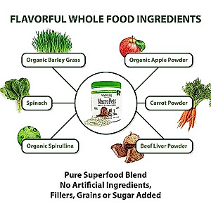 MacroLife Naturals MacroPets Greens Superfood Supplement Powder Topper for Dog Cat Small Mammal, Natural Nutrition Boost Probiotics Digestive Enzymes Vitamin E - Immune Gut Health & Energy - 6.35oz
