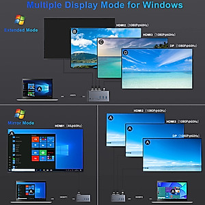 USB C Docking Station,18 in 1 Quadruple Display Docking Station with 4K HDMI+SSD Enclosure+DP Display+Ethernet+USB+SD for MacBook Pro/Air, Surface Pro 7, Dell XPS 13, More Thunderbolt 3 Laptops