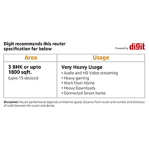 D-Link WiFi Router, AC2600 MU-MIMO Dual Band Gigabit 4K Streaming and Gaming with USB Ports, 4x4 Wireless Internet for Home (DIR-882-US), Black