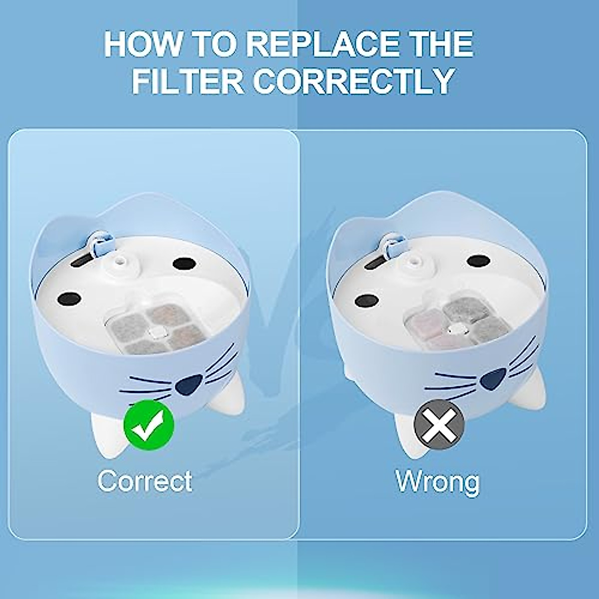 Redoso 6 Pack Cat Fountain Filter for Catit PIXI Drinking Fountains, Triple Action Water Filter with Activated Carbon and Resin, 6 Count