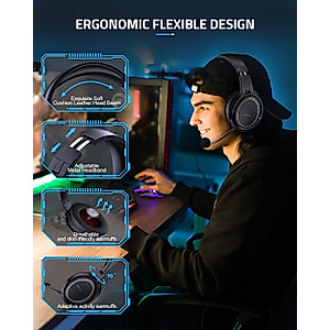 XIBERIA Wireless Gaming Headset for PS5,PS4,PC with Microphone,Lossless 2.4GHz Ultra-Low Latency,Noise Cancelling MIC,Long Battery Life,Wired Mode for Xbox One, Xbox Series X Games