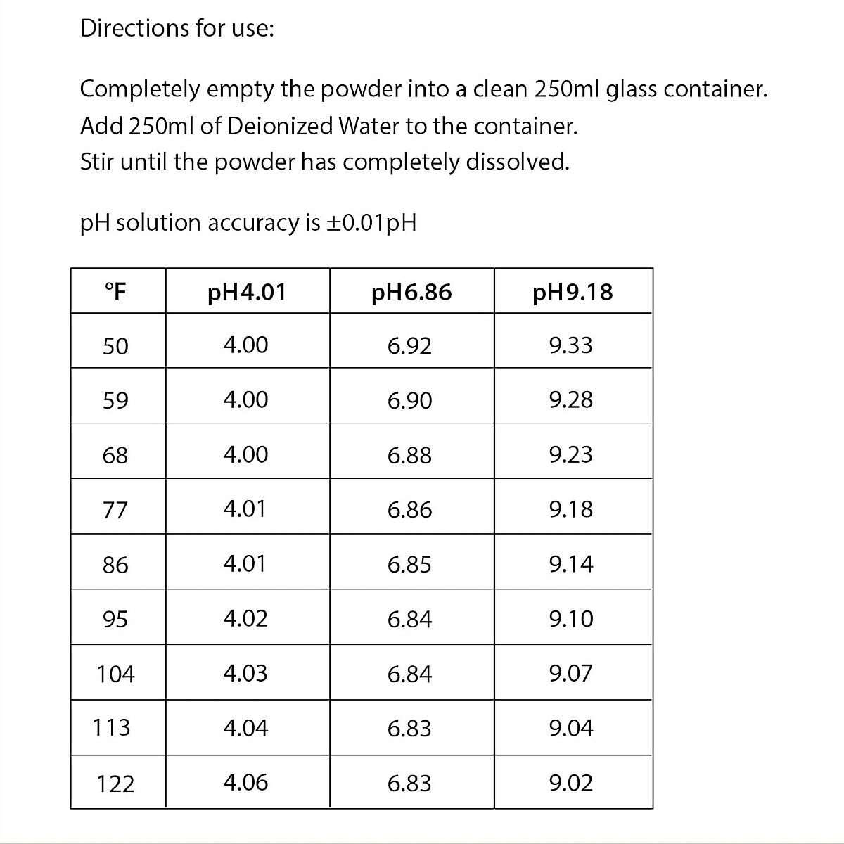 VERENIX 18 Pcs pH Meter Buffer Solution Powder, pH Buffer Calibration Solution Powder, pH Meter Calibration Packets for Precise and Easy use, 4.01pH, 6.86pH and 9.18pH