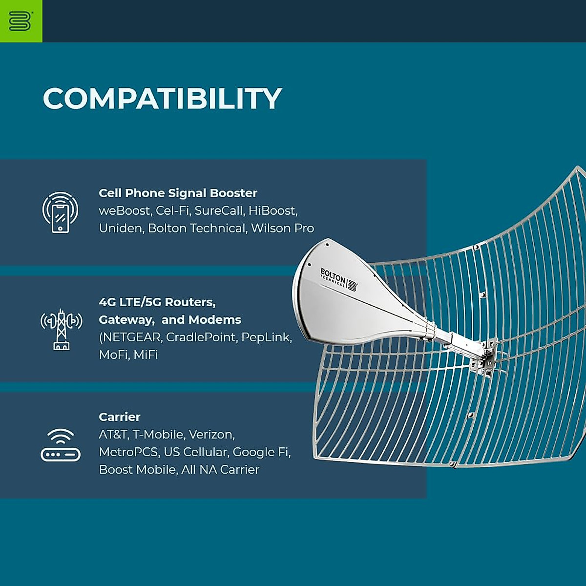 Bolton Technical Long Ranger Antenna (BT974822) | Parabolic - Over 20 Miles Range | All Cell Bands: 5G, 4G, LTE | WiFi 2.4/5 GHz WiFi 6 | High Gain Cellular/WiFi Antenna up to +28 dB | All Carriers
