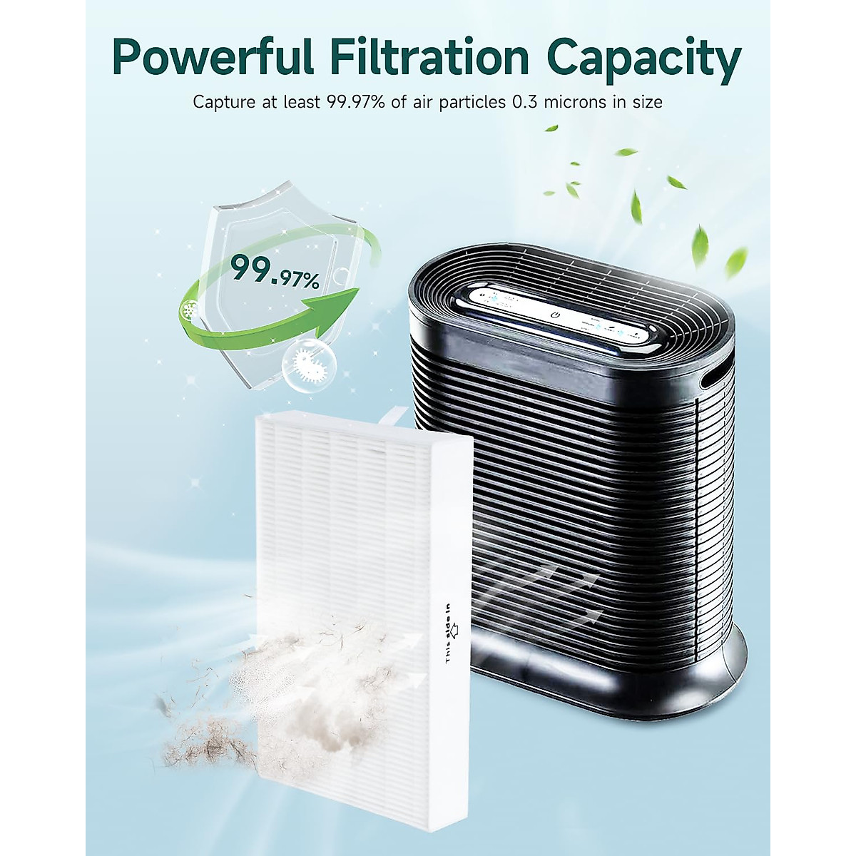 6-Pack Filter R Kit, Universal Replacement for Honeywell HPA300/200/100 and 5000 Series, H13 True HEPA Air Purifier Filter