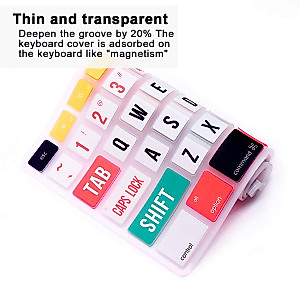 MMDW Ultra Thin Silicone Full Size Wireless Bluetooth Numeric Keyboard Cover Skin for iMac Magic Keyboard with Numeric Keypad MQ052LL/A A1843 2017 2018 Release US Layout(Creative Characters)