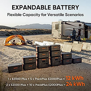 Jackery Portable Power Station Explorer 2000 Plus, Solar Generator with 2042Wh LiFePO4 Battery 3000W Output, Expandable to 24kWh 6000W, Compatible with Solar Panel for Outdoor RV Camping & Emergency