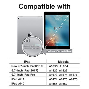 JETech Privacy Screen Protector for iPad (9.7-Inch, 2018/2017 Model, 6th/5th Generation), iPad Air 2/1, iPad Pro 9.7-Inch, Anti-Spy Tempered Glass Film