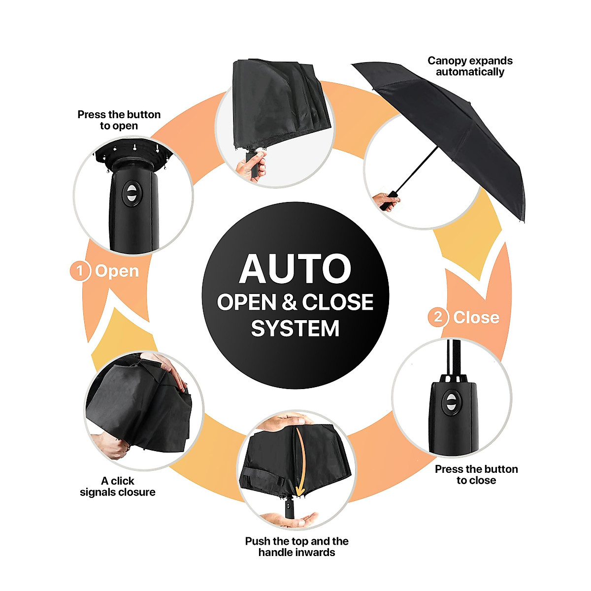 Parquet Travel Umbrella - Compact Umbrella Auto Open and Close, Extra Large Canopy - 54 inches 2 Person Travel Umbrella