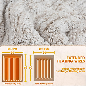 RUJIPO Heated Blanket Electric Blanket Twin for Bed, 10 Heating Levels & 5 Options Auto Off & 5 min Fast Heating Blanket, Large Soft Heat Warming Sherpa Blanket Throw Full Size (62x84 Inches, Grey)