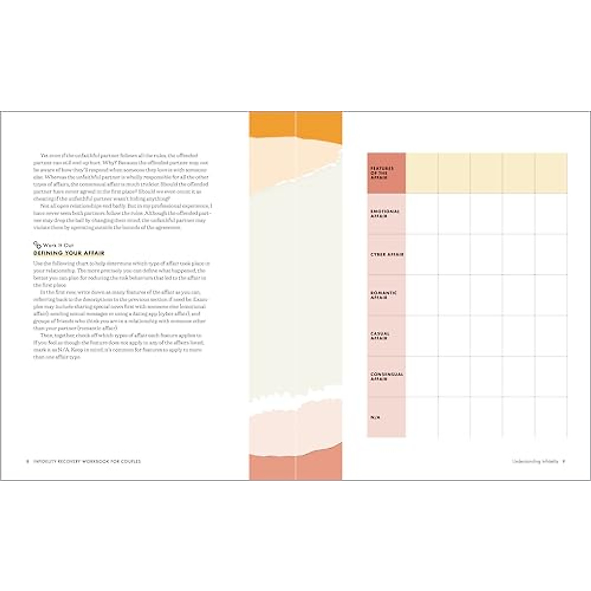 Infidelity Recovery Workbook for Couples: Tools and Exercises to Rebuild Your Relationship