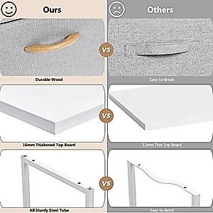 LAND·VOI Dresser Storage,Night Stand with 2 Fabric Drawers,End Table for Bedroom, Office, Living Room, and Hallway Entryway Closets, Steel Frame Wood Top, Easy Pull Handle,White Grey