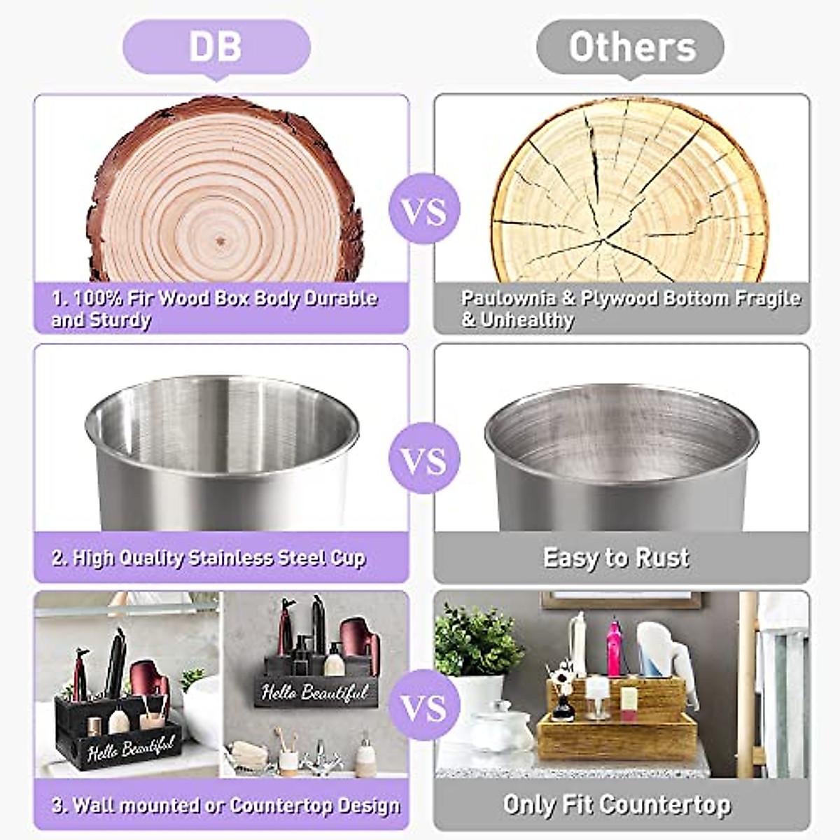 DB Rustic Black Hair Dryer Holder, Wooden Hair Tool Organizer, Bathroom Supplies Countertop Storage and Vanity Caddy for Blow Dryer Curling Iron Holder Hair Straightener Brush Hair Styling Accessories