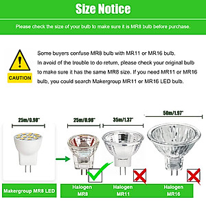 Makergroup MR8 LED Light Bulbs 2W 12V Gu4.0 Bi-pin LED Bulbs Warm White 2700K-3000K for Outdoor Low Voltage Landscape Lighting and Tree Lights 2W 4-Pack