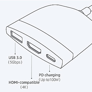 CUJUX Switch TV Dock for Portable Docking Station USB C to 4K HDMI-Compatible USB 3.0 PD (Color : Red and Blue)