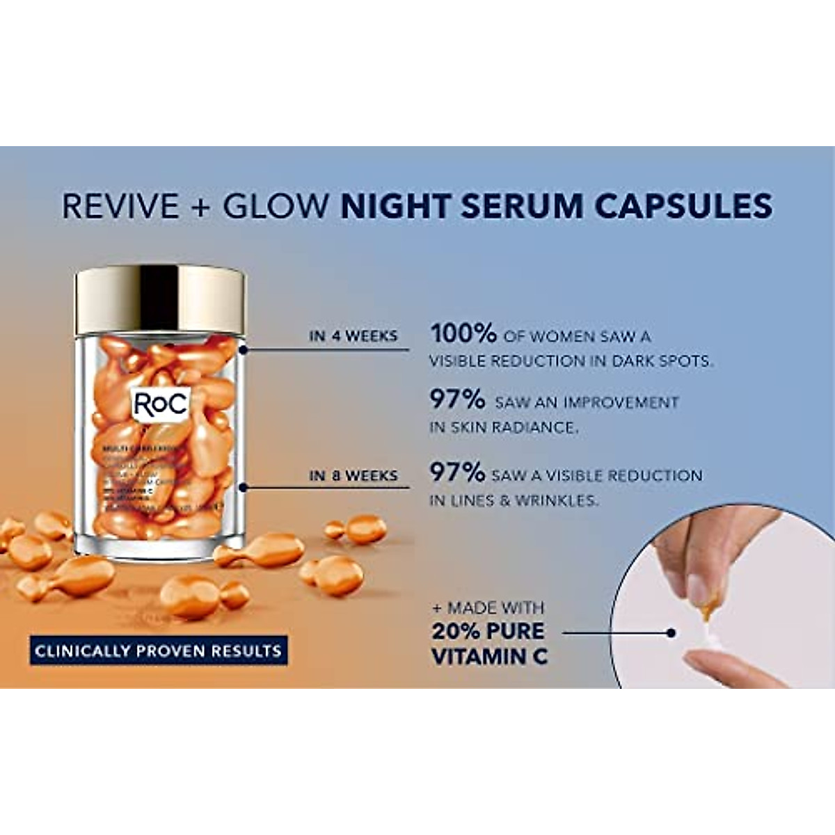 RoC Multi Correxion Revive + Glow 20% Pure Vitamin C Night Serum Capsules for Brightening, Dark Spots, and Texture