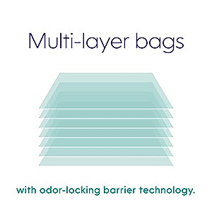 Litter Genie Easy Roll Continuous Refill Bags (1-Pack) | Multi-Layers of Odor-Barrier Technology | Includes 24 Bags