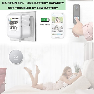 24V Doorbell Transformer Adapter Compatible with Nest Honeywell Ecobee Sensis All Versions of Ring Video Doorbells Thermostats Power Supply Adapter (26FT White, 12.0, Watts)