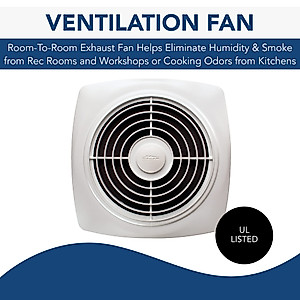 Broan-Nutone 511 Room-to-Room Ventilation Fan, Plastic White Square Exhaust Fan, 4.5 Sones, 180 CFM, 8"