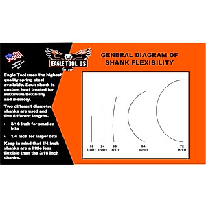 Eagle Tool US EA75054 Flex Shank Installer Drill Bit, Auger Style, 3/4-Inch by 54-Inch, Made in The USA
