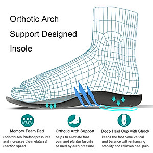 GRITHEIM Women's Orthotic Arch Support Slippers Fuzzy Adjustable Orthopedic Slippers for Plantar Fasciitis Furry Slide Slippers for Ladies pink 9