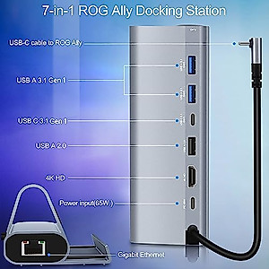 MVRPDXC Docking Station for ROG Ally/Legion Go, 7-in-1 ROG Ally Dock with HDMI 2.0 4K@60Hz, Gigabit Ethernet, USB 2.0, 2*USB 3.1 Gen1, USB-C 3.1 Gen1 and Fast Charging USB-C Port