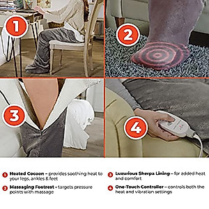 Calming Cozy by Sharper Image Personal Sherpa Wrap with Electric Heating Massaging Vibrating Foot Bed, 3 Heat & 3 Massage Settings for 9 Relaxing Combinations