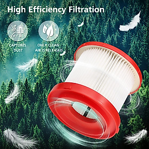 2 Pack Wet Dry Vacuum HEPA Filter Replacement 49-90-1900 Compatible with Milwaukee Cordless Vacuum - for Milwaukee Cordless M18 Vacuum 0780-20 0880-20