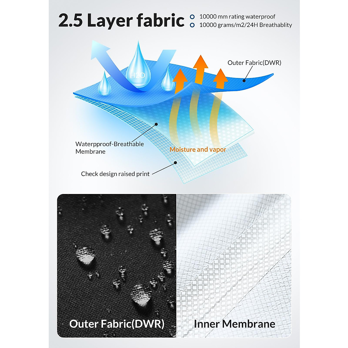 BALEAF Women's Rain Jacket Waterproof Lightweight Long Raincoat Travel Outdoor Hiking Hooded Windbreaker Black M