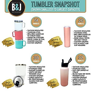 Funny Gift for Husband from Wife - Awesome Husband Tumbler Coffee Mug - Great Travel Cup Gifts for Husbands from Wives, Birthday Presents for Him