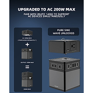 Portable Power Satation, imuto 138.3Wh Mini Solar Battery Generator with 110V AC Outlet (Sold Separately) Emergency Laptop External Battery Backup Electric Solar Generator Camping TV Freezer Projector