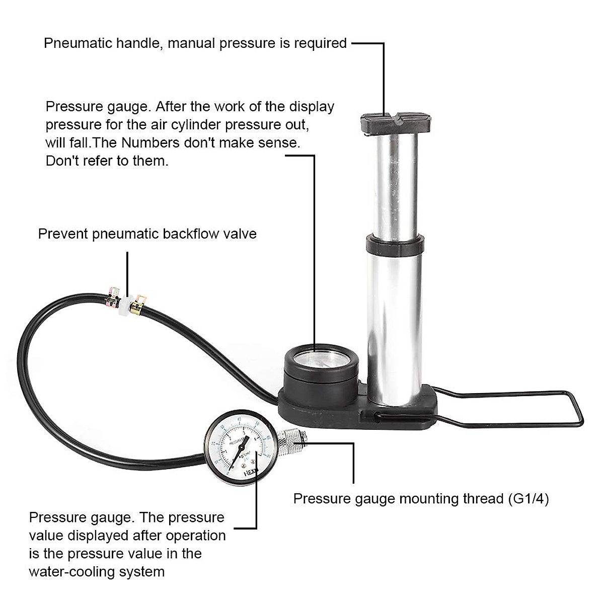753 Water Leakage Tester, Double Barometer Air Pressure Guage for Computer Water Cooling System, Computer Water Cooling System Water Tank Leak Test Detector