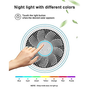 MORENTO HY4866 Air Purifiers with KILO Air Purifiers for Home Large Room，White