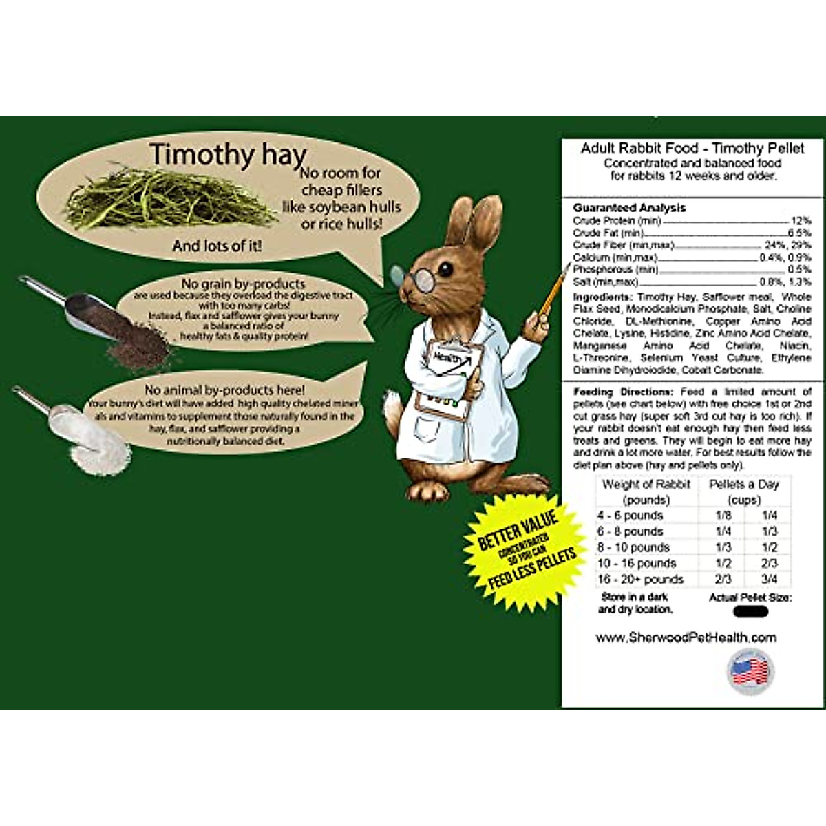 Sherwood Pet Health Adult Rabbit Food Timothy Hay Pellet 20 pounds. This hay-Based Formula is Grain-Free and Soy-Free for Better Digestion. Its Also scientifically Balanced for Better Urinary Health.