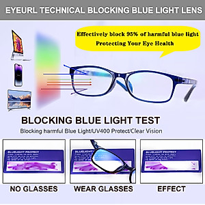 EYEURL 2 Pack Reading Glasses for Men Women - Blue Light Blocking Computer Reader 1.50 Women Lightweight TR90 Flexible Eyeglasses Anti Glare UV Ray Eyestrain