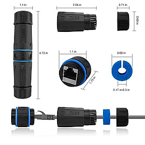 iwillink Waterproof RJ45 Coupler, Shielded Female to Female Waterproof Ethernet Coupler, IP68 Ethernet Outdoor LAN Cable Connector for Cat5e/Cat6/Cat7 Ethernet Cable PoE, (5 Pack)