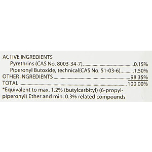 Gimborn R-7 Dog and Cat Ear Care Kit