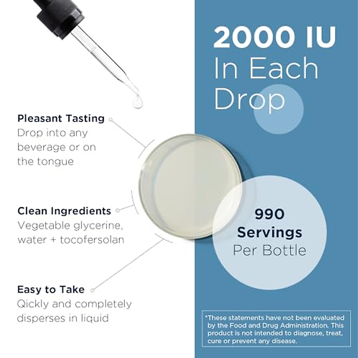Designs for Health 2000 IU Vitamin D Drops - Hi-Po Emulsi-D3 Emulsified Vit D3, Highly Concentrated Liquid Vitamin D3 Drops - Bone Health + Immune Support - 2000 IU Per Drop (1000 Servings / 1 Ounce)