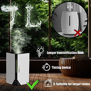 7L Humidifiers for Bedroom Large Room, Cool Mist Humidifier for Baby and Plants, with Oil Diffuser and Nightlight, Top Fill Design, Adjustable Mist, Timer Humidifiers, Quiet, White
