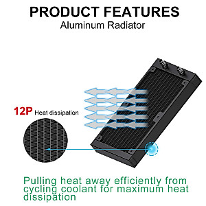 Clyxgs Water Cooling Radiator, 12 Pipe Aluminum Heat Exchanger Radiator with Tube for PC CPU Computer Water Cool System DC12V 240mm