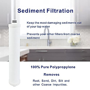 Compatible Hydrotech RO Reverse Osmosis Replacement Filter Set With Membrane 33001033-50 GPD