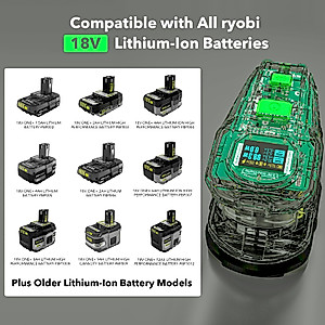 SYMIK 100W Charger & 145W Power Source for Ryobi 18V Batteries, Advanced Two-Way Charger & Portable Power Source w/OLED Screen for Ryobi 18 Volt Li-ion, 2 USB-C & 1 USB-A Port, LED Task Light (PSC)