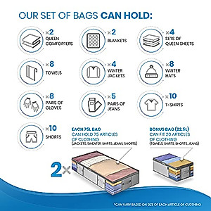 Everlasting Comfort Under Bed Storage Bags - Store 45% More With 172.5L of Bins - Collapse & Fold
