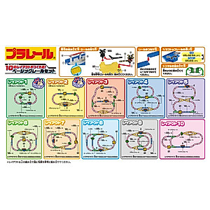 Takaratomy 10 Types Layout Plarail Basic Rail Set (Japan Import)