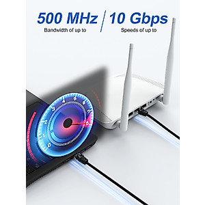 ApoJodly Cat6 Ethernet Cable 1FT 2-Pack, Short Patch Cable 1 Foot Cord (Cat 6 Cable, Internet RJ45 Cable, Network Cable) 10Gbps for Gaming, Patch Panel, Cable Management, Router, Modem