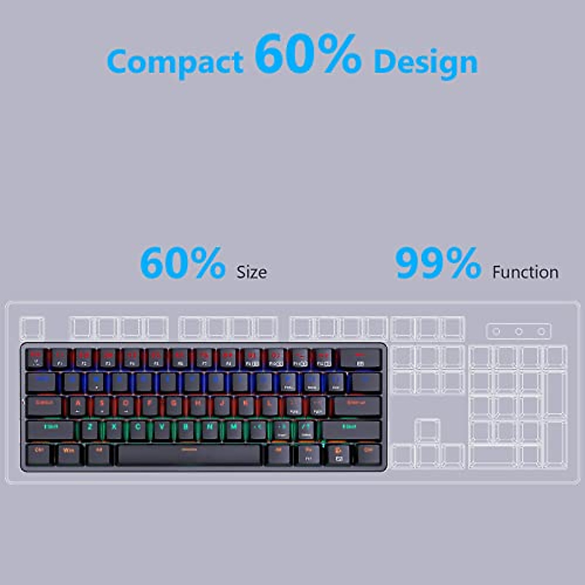 Redragon 60 Percent Mini Keyboard, Mechanical Gaming Keyboard with Low Profile Blue Switches, 18 LED Backlits, Wired Compact Portable Keyboard for Windows PC Mac, Typing, Travel, K615