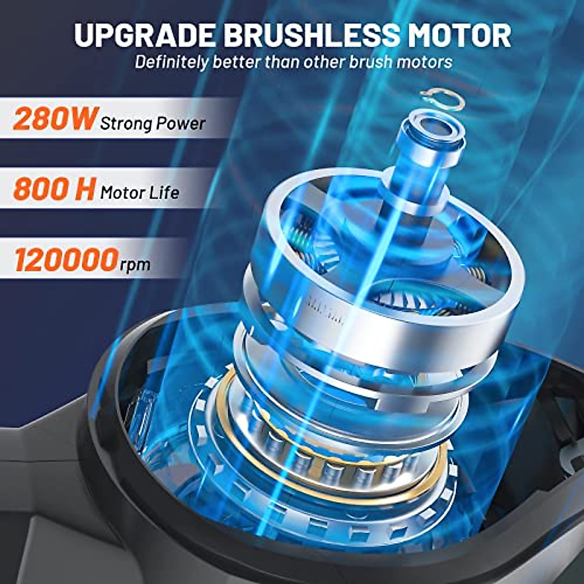 NEQUARE Cordless Vacuum Cleaner,10-in-1 Lightweight Stick Vacuum 25KPA Strong Suction 280W Brushless Motor,45Min Runtime 2500mAh Battery,Handheld Vacuum Cleaner 1.3L Dust Cup&LED Head for Floor Carpet