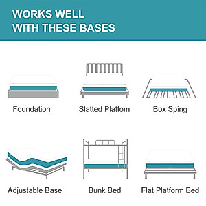 IYEE NATURE Short Queen Firm Mattress, 74" L x 60" W x 12" T, Firm Mattresses, Supportive & Pressure Relief, Queen Memory Foam, Blue